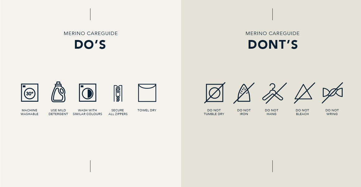 Merino wool care guide | Timeless comfort | Profuomo®