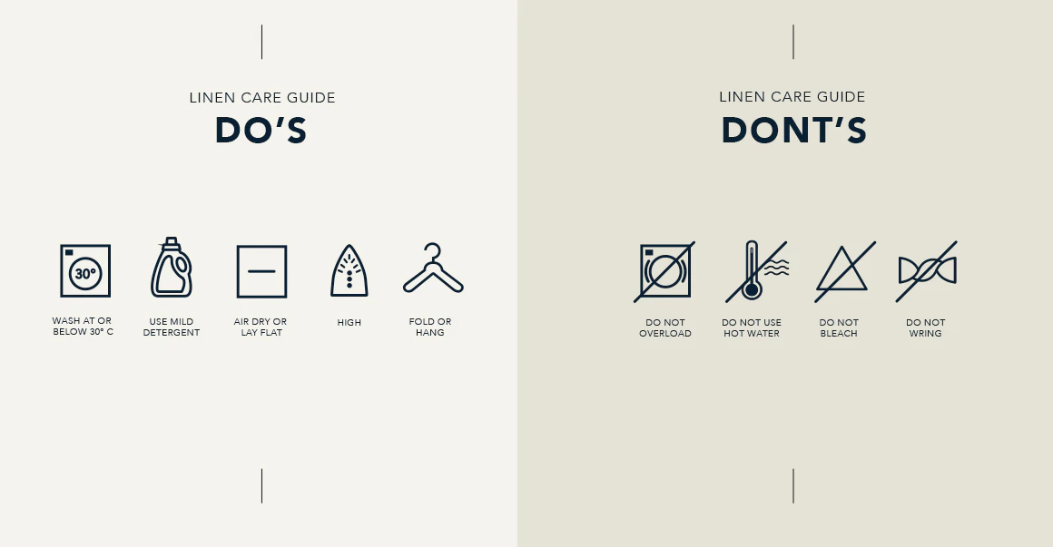 Linen care guide | Timeless Comfort | Profuomo®